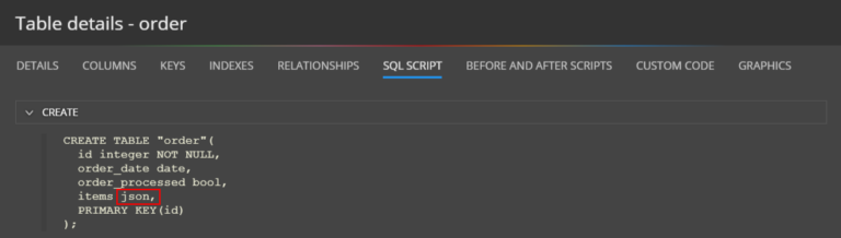 One-to-many relationships | ER diagram