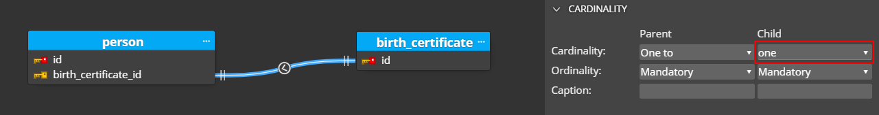 Crow's Foot Notation | ER Diagram