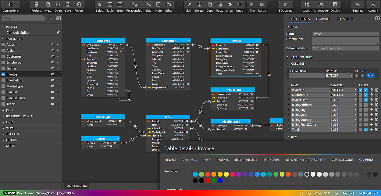 Erd Creator For Sqlite Moon Modeler