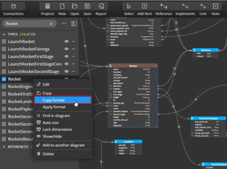 How To Create A Diagram Of Graphql Schema