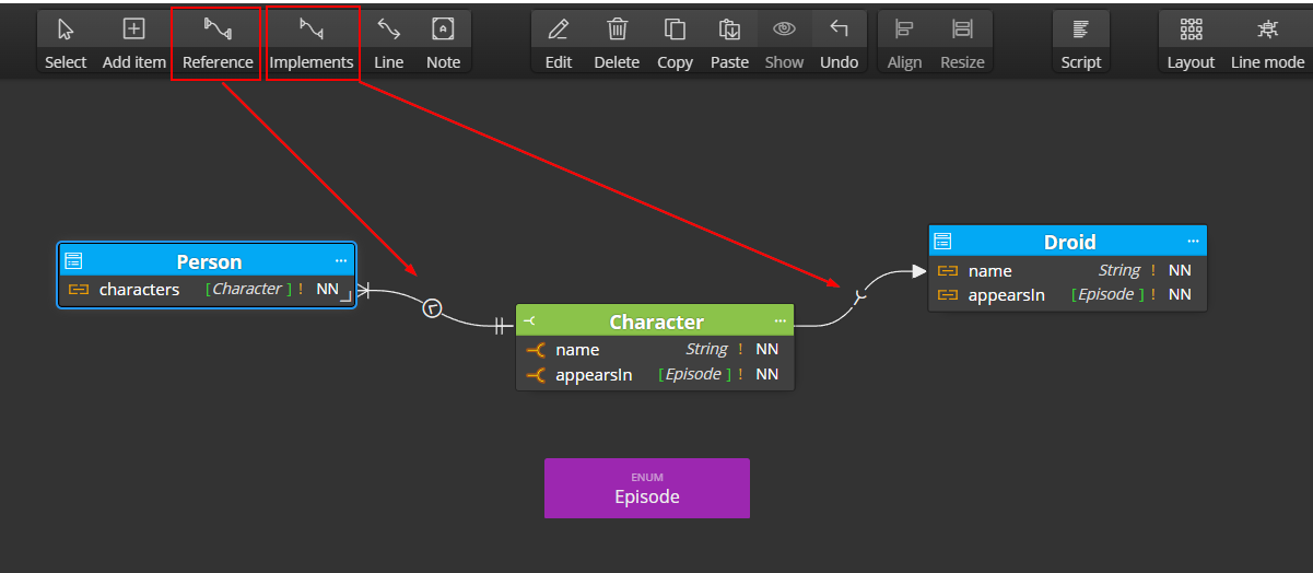 Graphql Schema Design Galaxy Modeler 0511