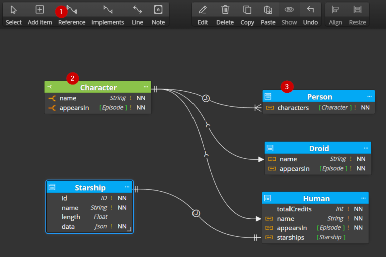 GraphQL Schema Design - Galaxy Modeler