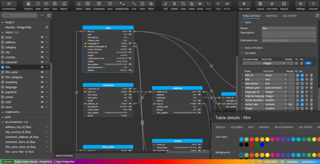 Heroku Postgres and ER diagrams | Moon Modeler Heroku Postgres and ER diagrams | Moon Modeler