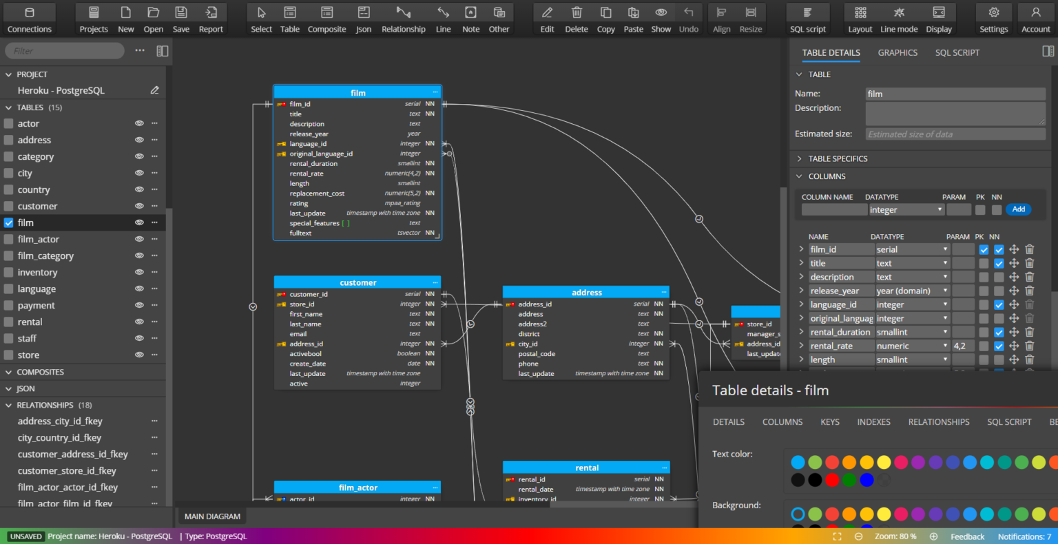 Database Design Tool For Postgresql Moon Modeler