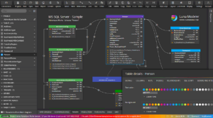 Luna Modeler - data modeling tool for relational databases
