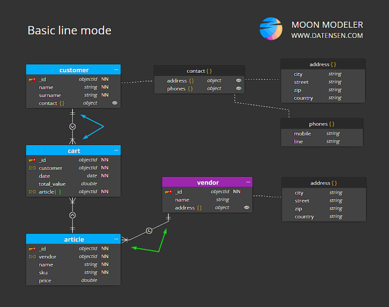 Moon Modeler User Interface