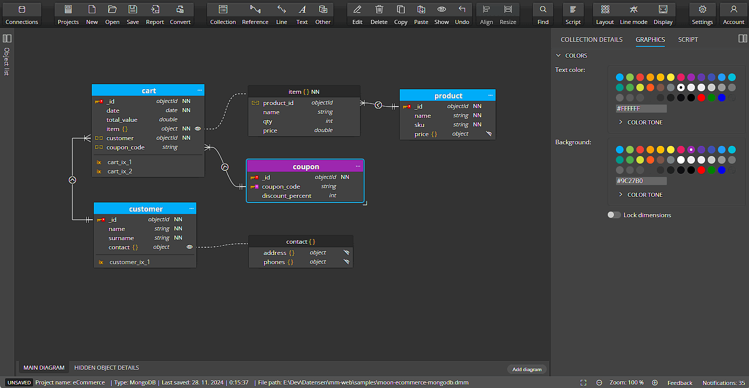 Mongodb Er Diagram And Graphics