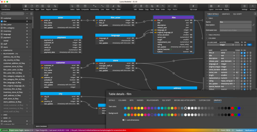 Database Design Tool for macOS users | Luna Modeler Database Design Tool for macOS users | Luna Modeler