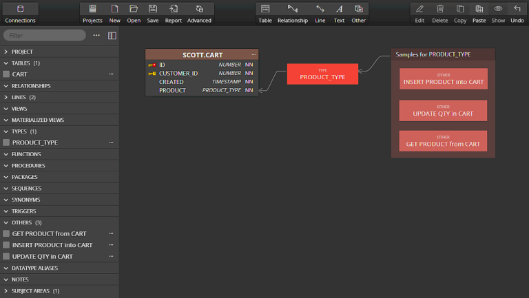 Oracle Types | Type Specification and Type Body