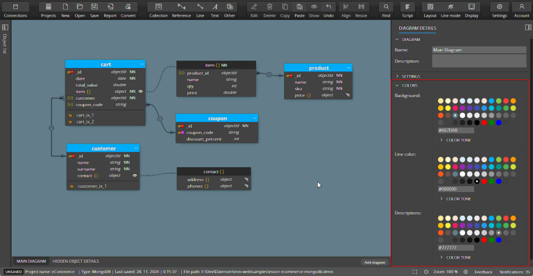 MongoDB ER diagram & Graphics