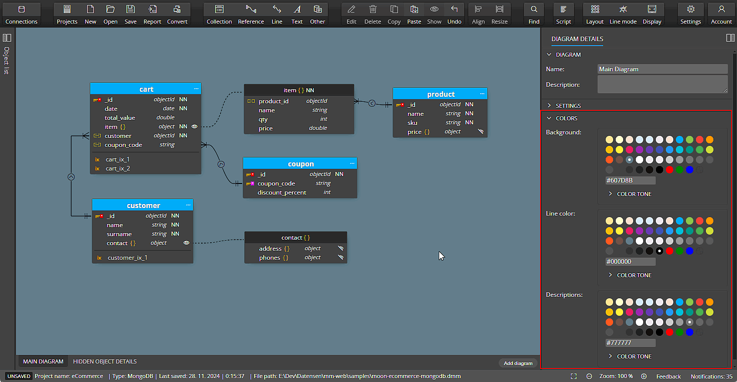 MongoDB ER diagram & Graphics