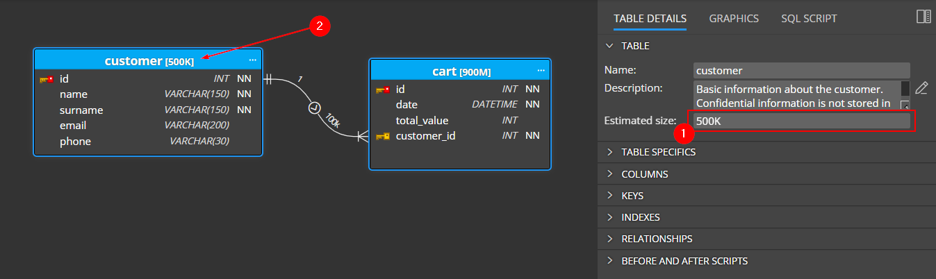 Luna Modeler User Interface