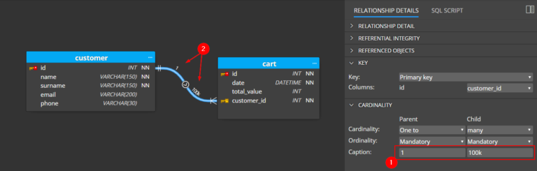 Luna Modeler User Interface