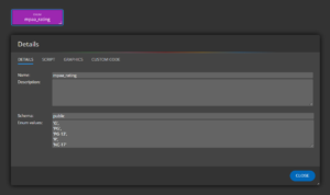 PostgreSQL Database Design | Luna Modeler | Datensen