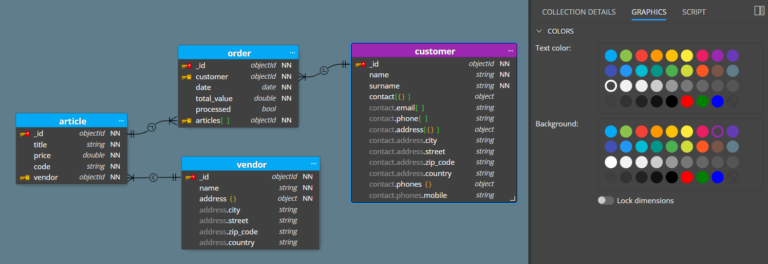 MongoDB ER Diagram | Draw ERD in Moon Modeler