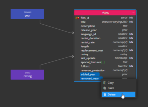 Luna Modeler - Copy and Paste