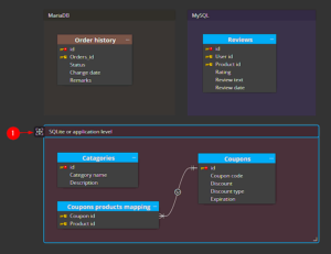 What's new in Luna Modeler version 7