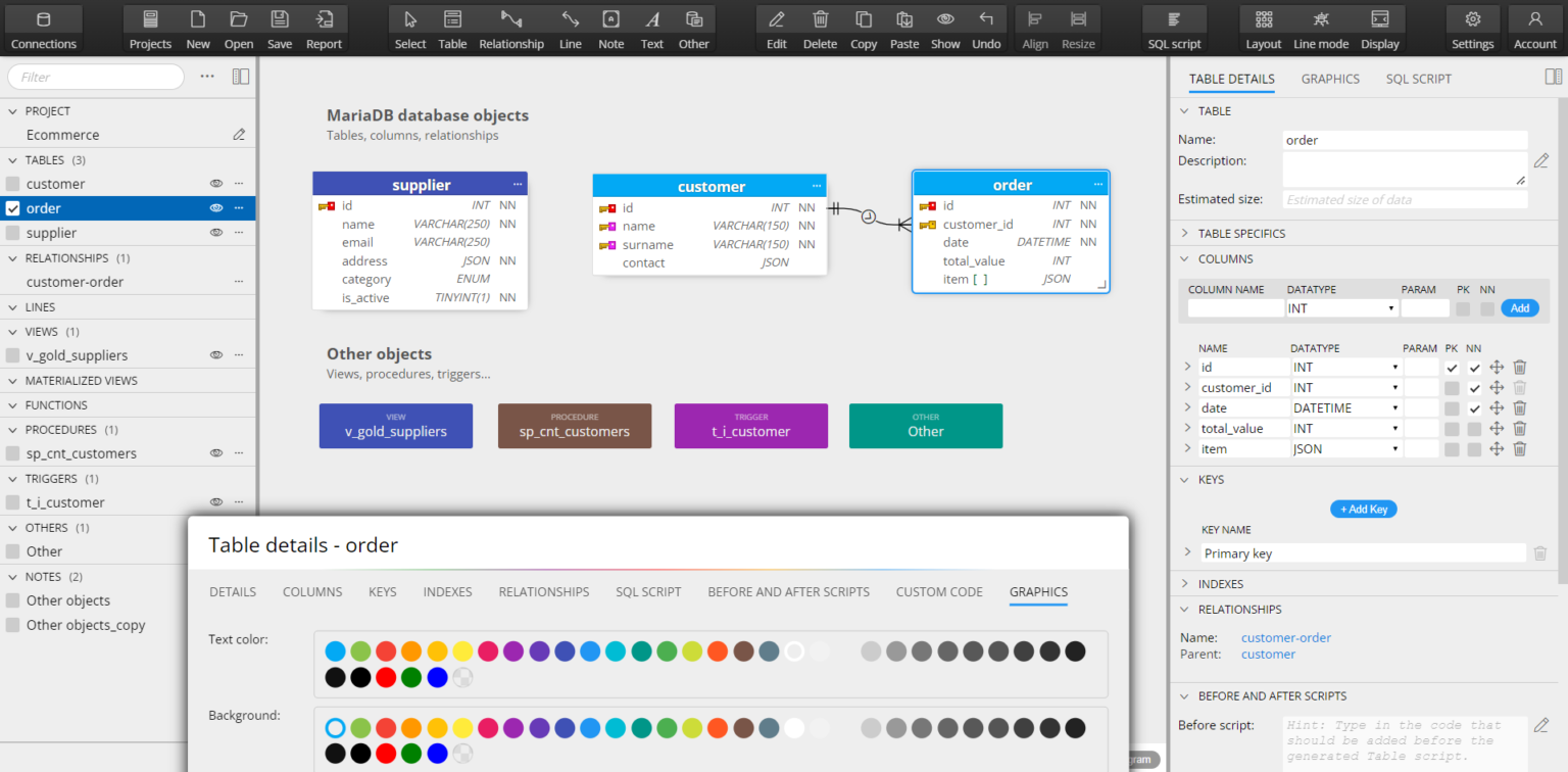 Database Modelling Tool for MariaDB