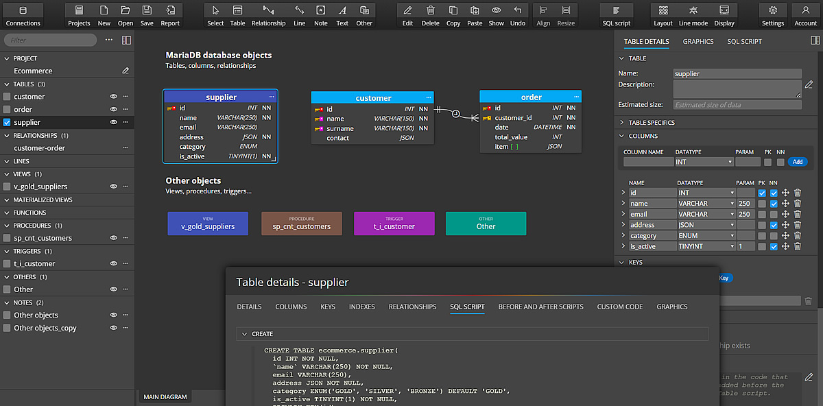 Luna Modeler - data modeling tool for relational databases Luna Modeler - data modeling tool for relational databases