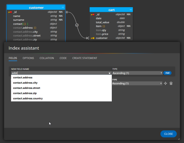Er Diagram For Mongodb Datensen