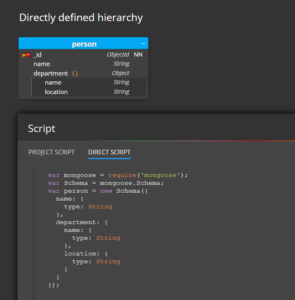 Mongoose schema design - | Moon Modeler