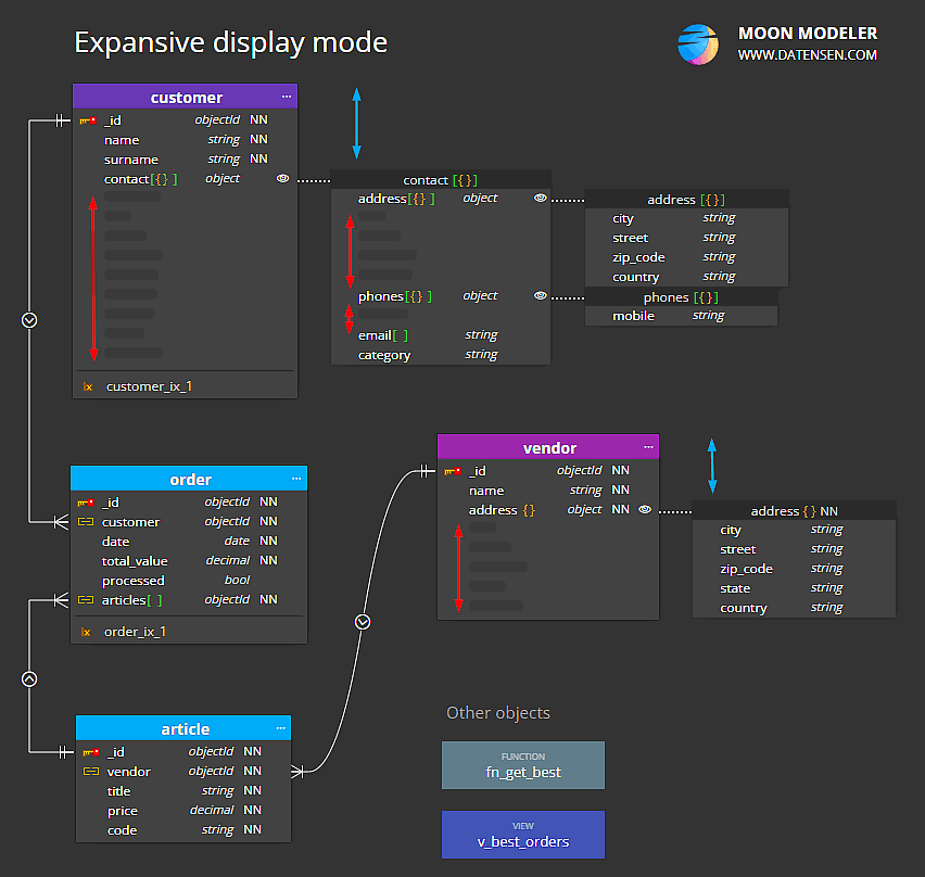 Moon Modeler User Interface