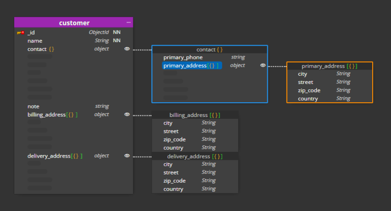 Advanced Copy and Paste in Moon Modeler