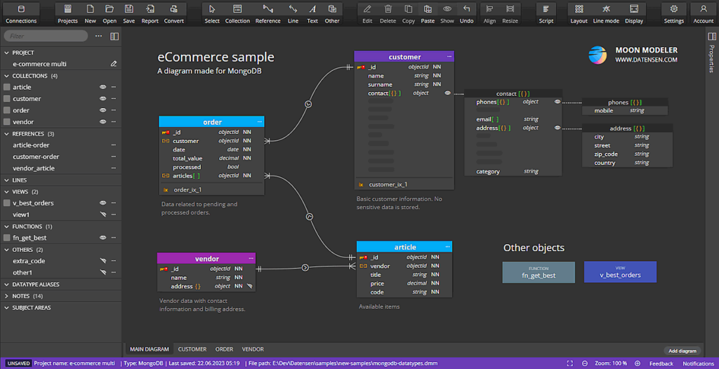 ER diagram for MongoDB - Datensen