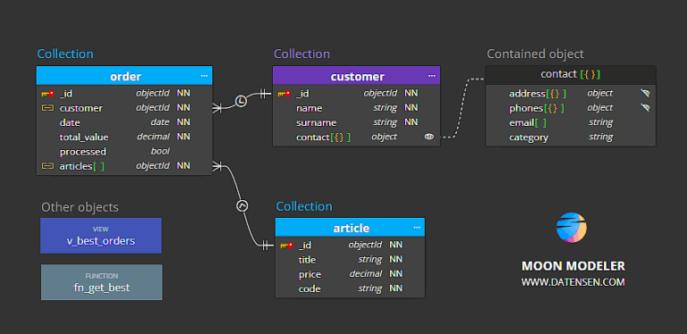 What's new in Moon Modeler version 9