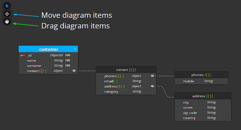 What's new in Moon Modeler version 9