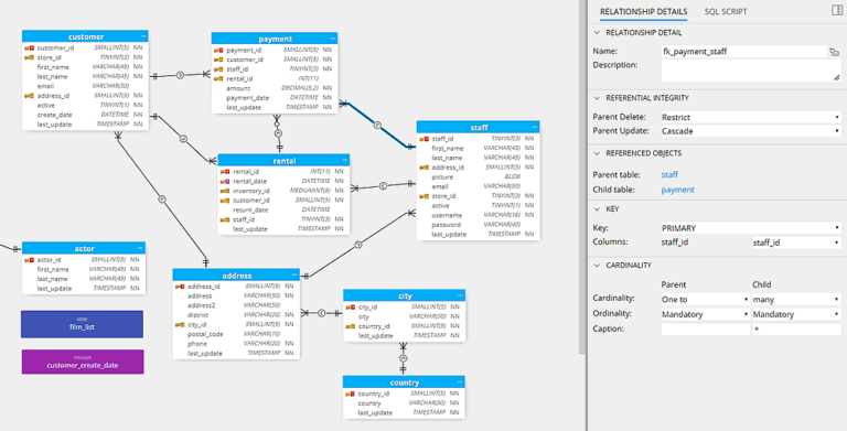 ER Diagram Tool for MySQL