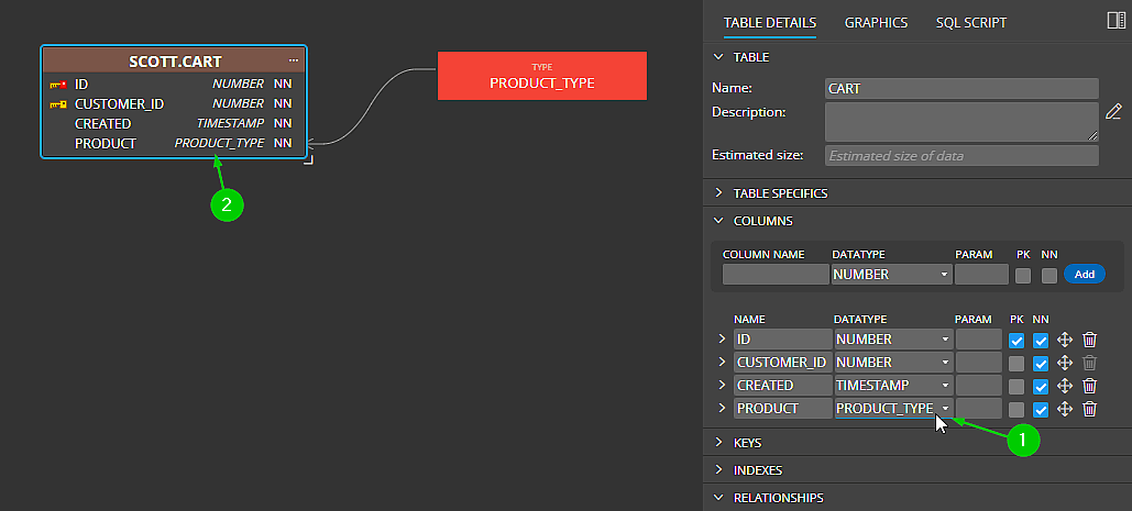 Oracle Types | Type Specification and Type Body