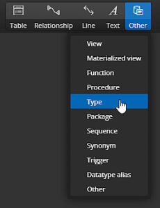 Oracle Types | Type Specification and Type Body