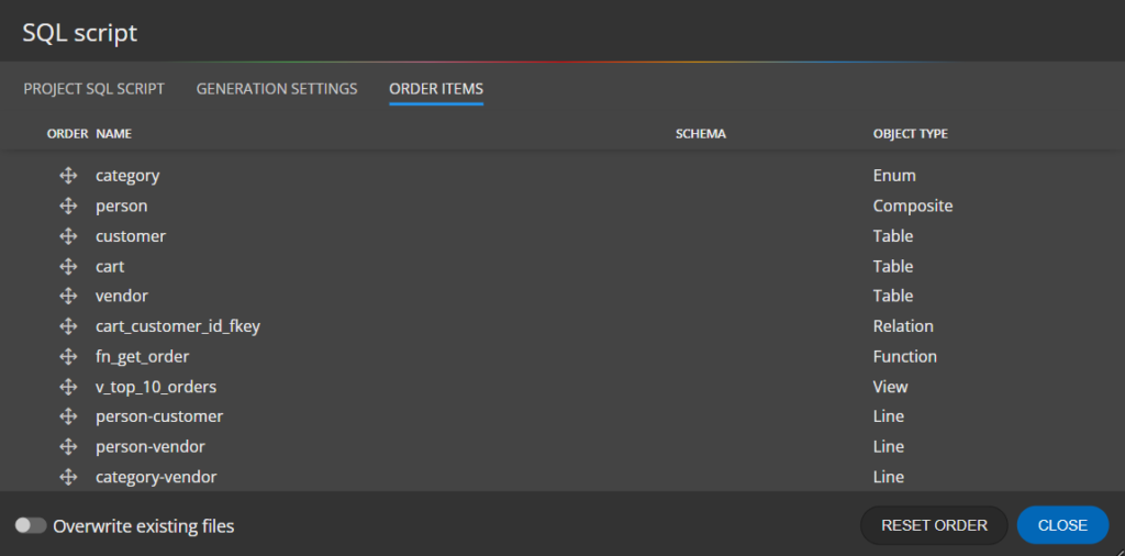 How To Generate Sql Script For Postgresql Moon Modeler