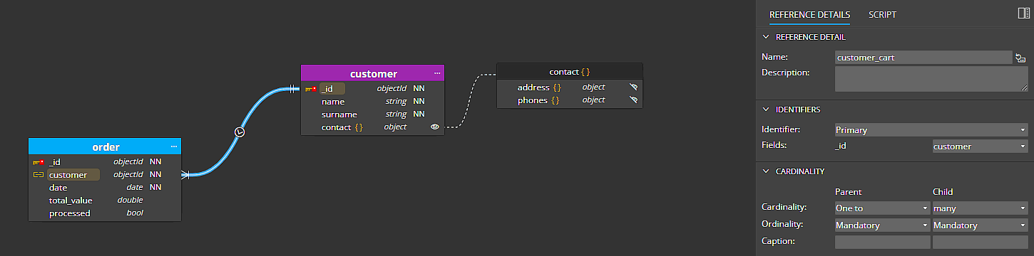 How To Create An Er Diagram For Mongodb