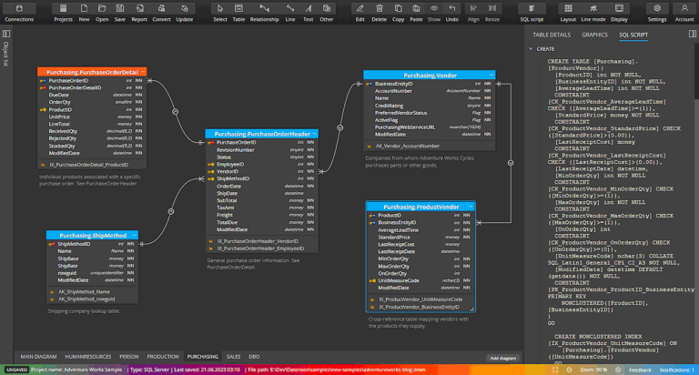 Top 5 Benefits of Database Modeling Tools