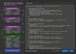 SQL Server Database Design | Luna Modeler