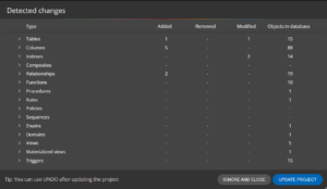 How to update PostgreSQL ER Diagrams in Luna Modeler