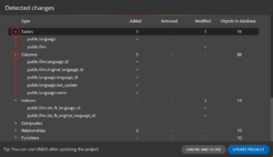 How to update PostgreSQL ER Diagrams in Luna Modeler