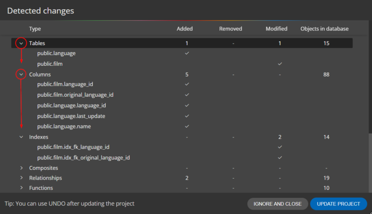 How to update PostgreSQL ER Diagrams in Luna Modeler