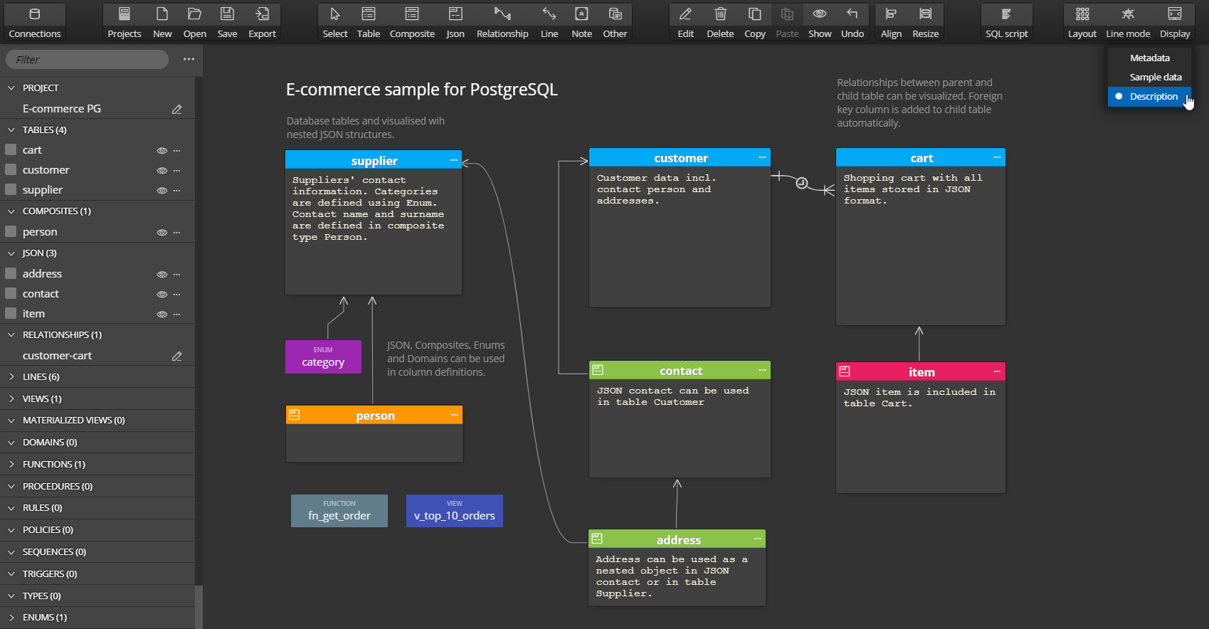 Postgresql Database Design Moon Modeler
